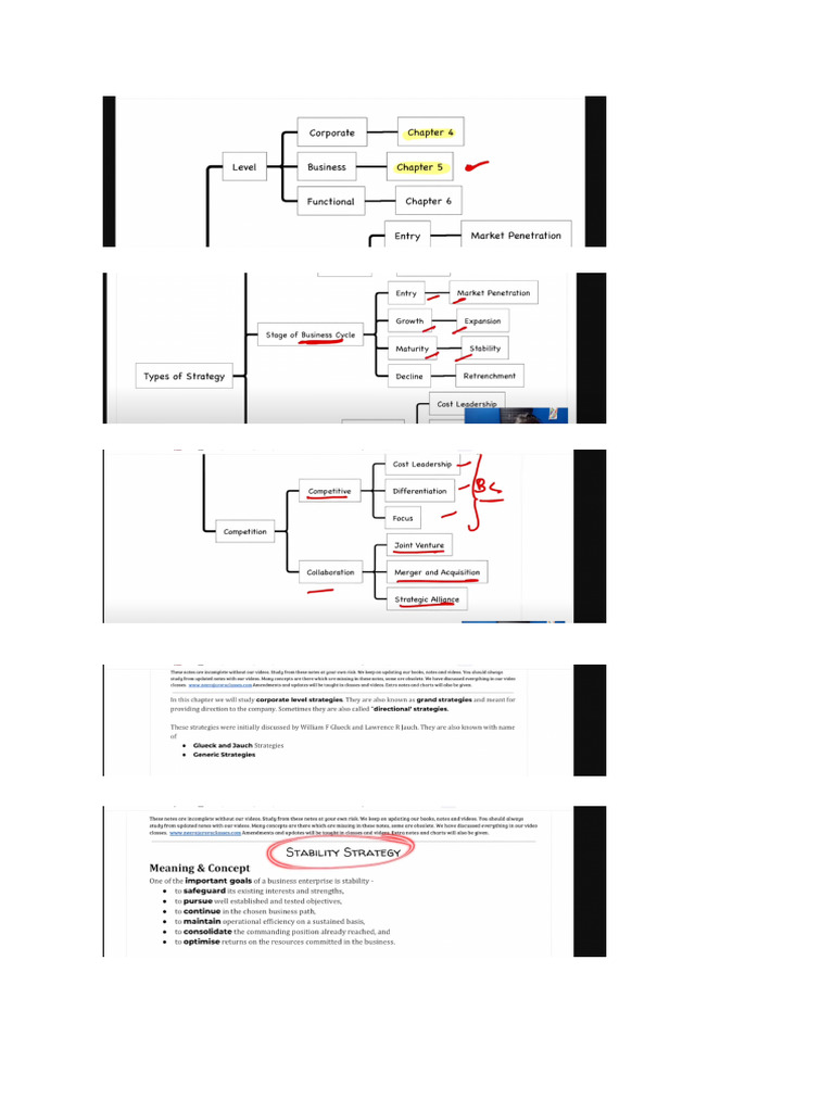 SM CH.4 Youtube Notes | PDF