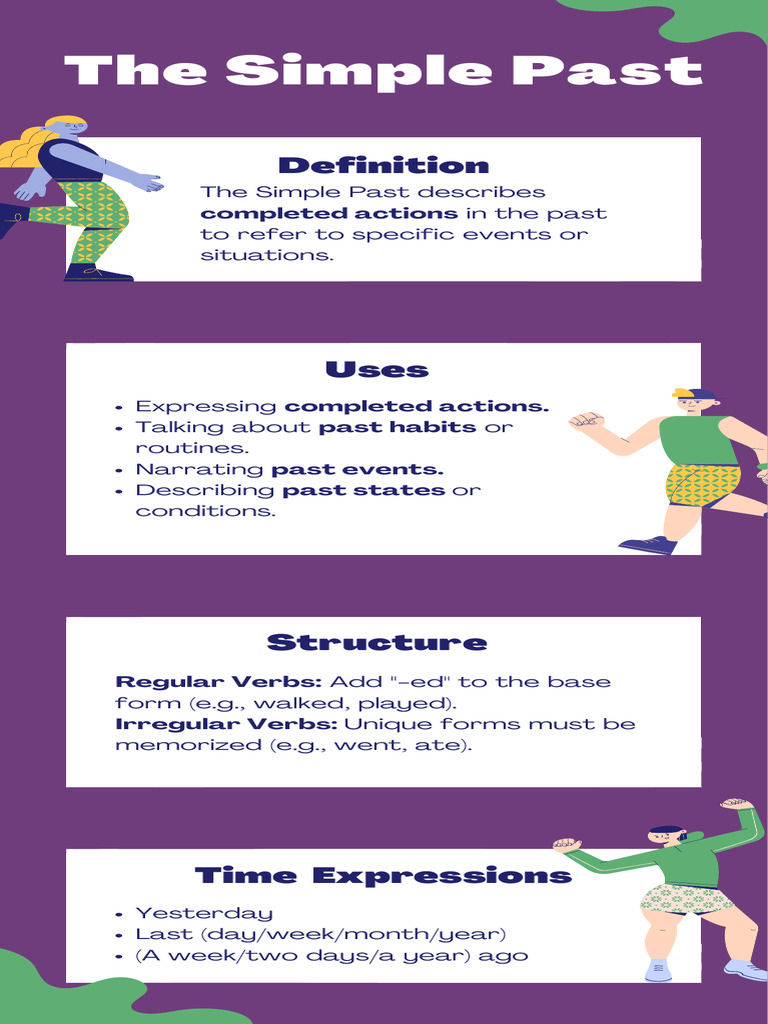 Purple and Green Illustrative Simple Past Grammar Infographic | PDF
