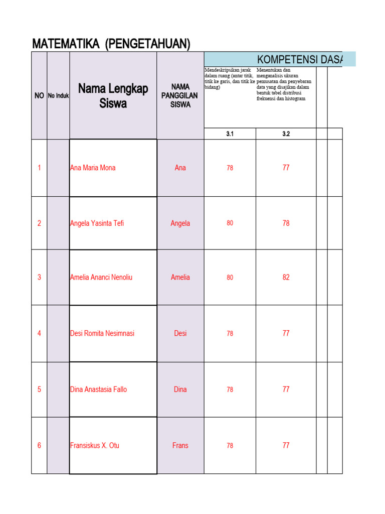 Geograffi Xii Iis 2 Fix | PDF