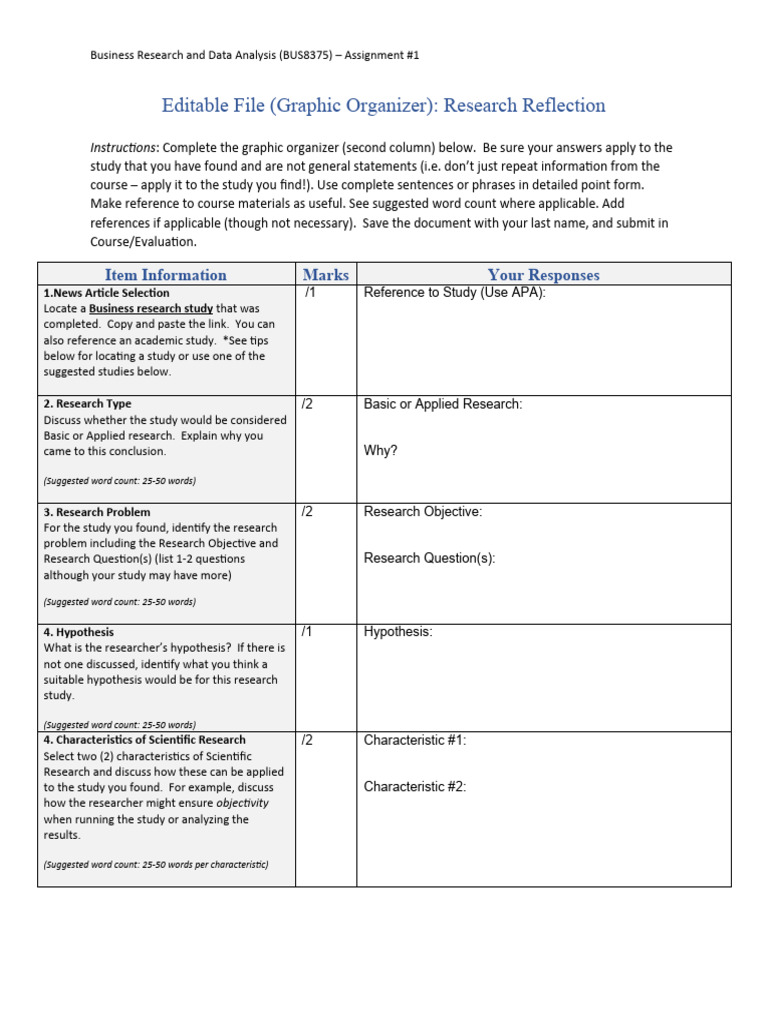 Assignment #1 Research Reflection - Graphic Organizer Assignment F23 ...