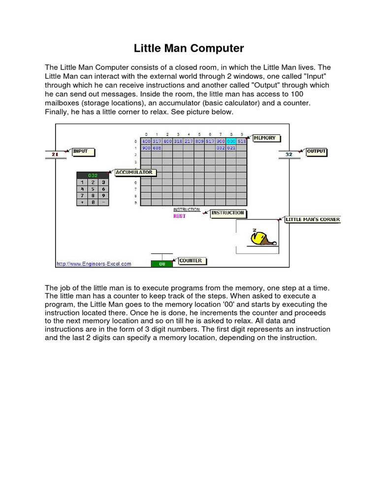 Little Man Computer | PDF | Computer Hardware | Computer Science