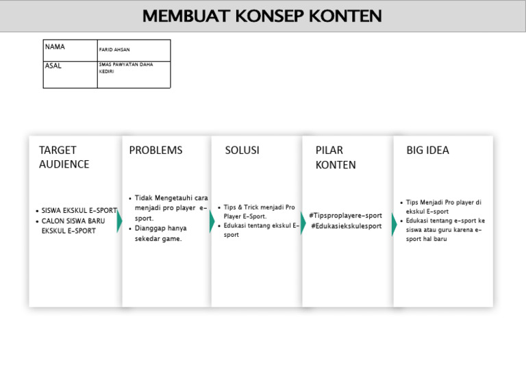 Tips & Edukasi E-Sport untuk Siswa | PDF