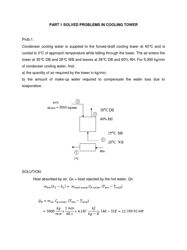 PART 1 Solved Problems Cooling Tower | PDF | Water | Energy Technology