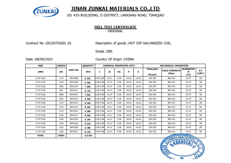 Hot Dipped Galv Coil SGHC Z80 Small Spangle 0.75M X 1220MM Po00001-Tms ...