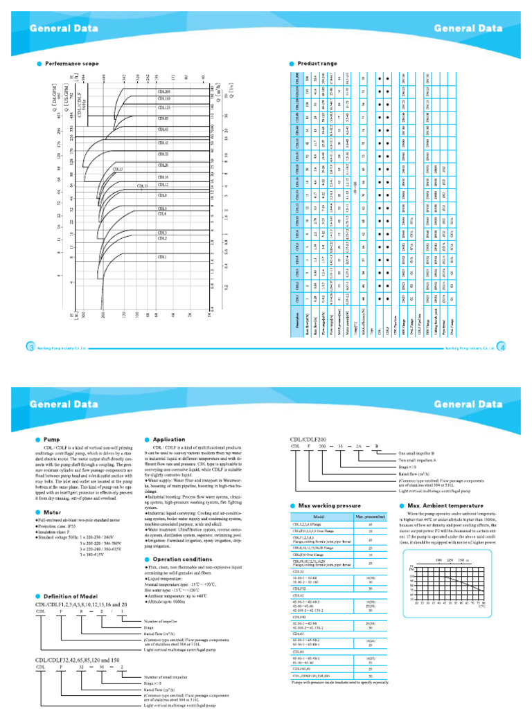 Centrifugal Pump CNP CDL CDLF | PDF