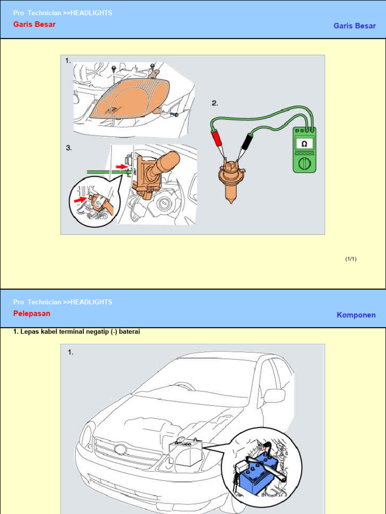 Headlights | PDF