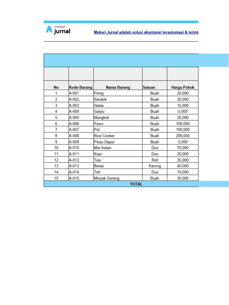 Laporan Stock Opname Barang | PDF