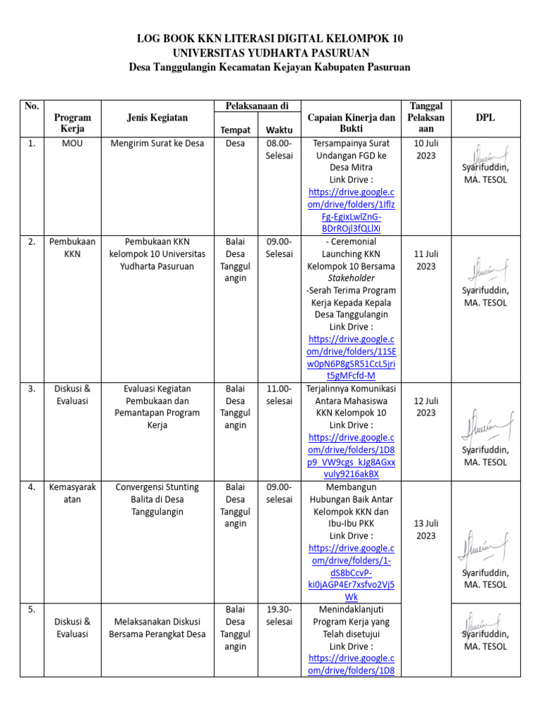 LOG BOOK KKN Kelompok 10 Literasi Digital | PDF