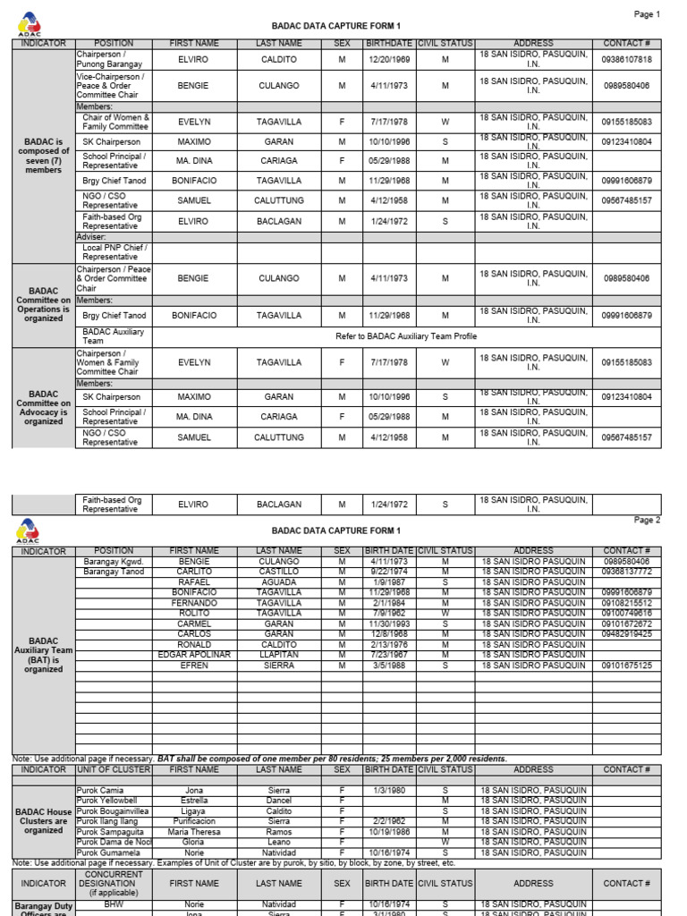 4-Badac Data Capture Forms | PDF | Drug Rehabilitation | Health Sciences