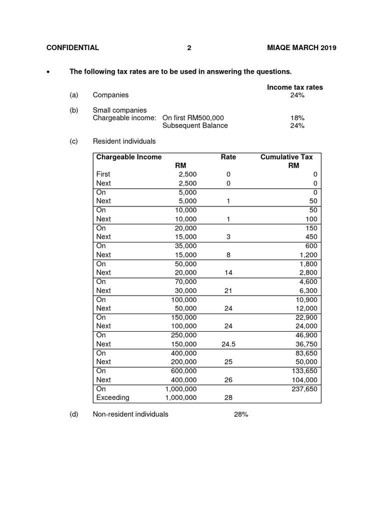 Taxation Question 2019 March | PDF
