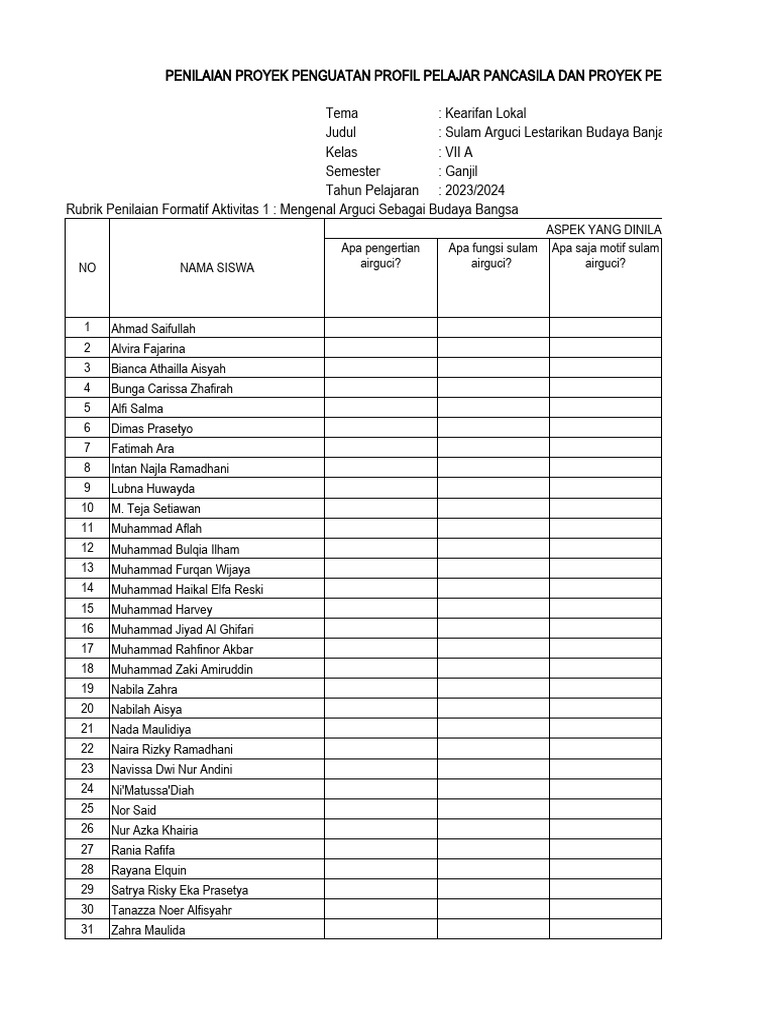 Aktivitas 1-Penilaian Formatif P5 | PDF