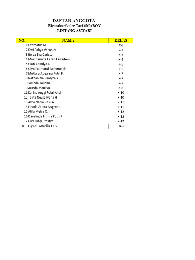 Daftar Anggota Lintang | PDF