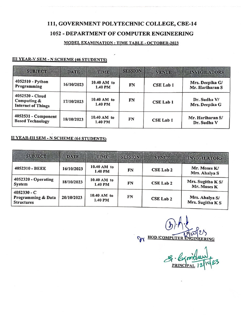 Model Exam Timetable | PDF