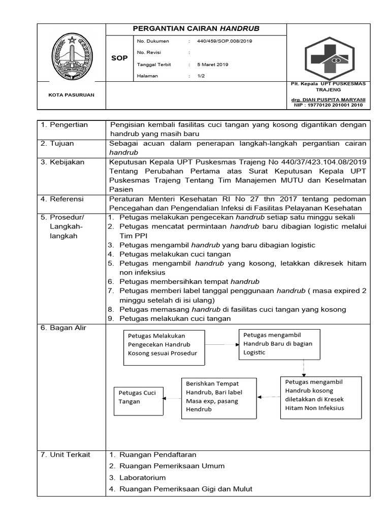 5.SOP PENGISIAN HANDRUB - Fix | PDF