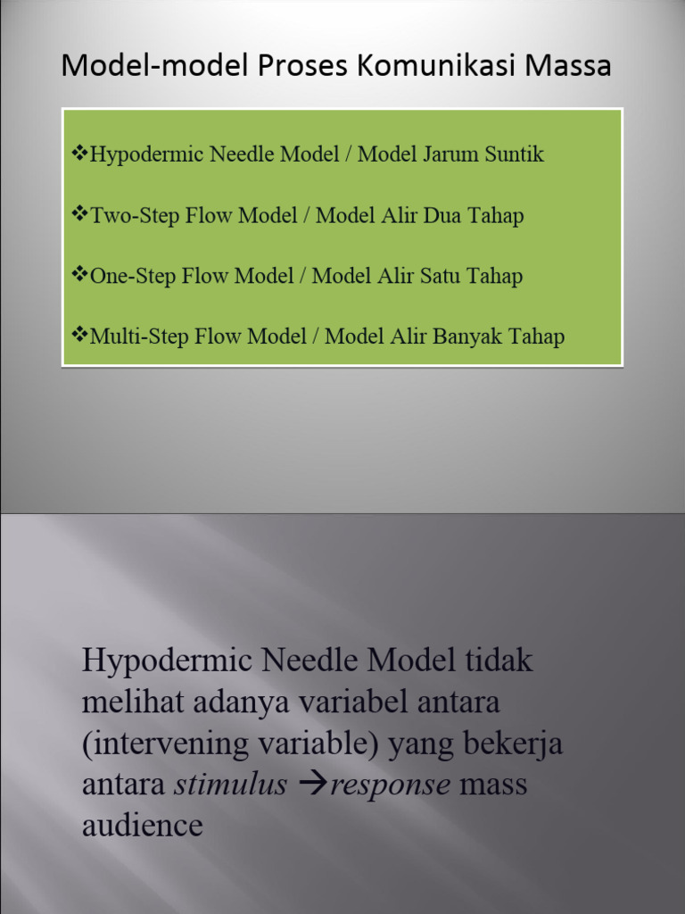 Model Proses Komunikasi | PDF
