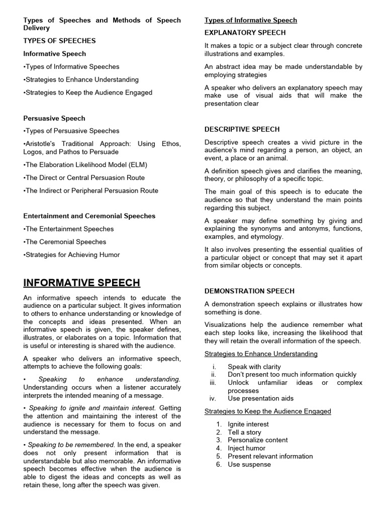 REVIEWER Types of Speeches and Methods of Speech Delivery | PDF ...
