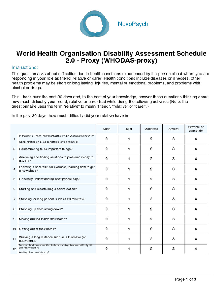 Whodas Proxy Blank Form | PDF | Caregiver | Behavioural Sciences