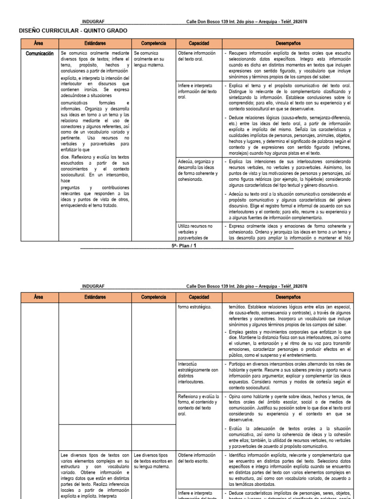 5° Grado Diseño Curricular Pdf Ecuaciones Decimal