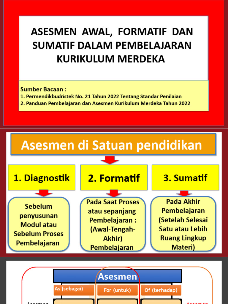 Asesmen Awal Formatif Sumatif | PDF