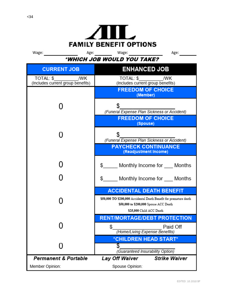 Ail Benefit Options - MD Combined File | PDF | Economies | Social Programs