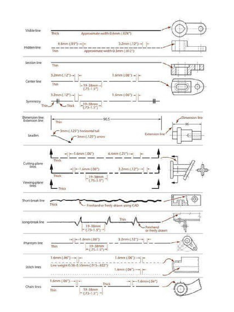 Alphabet of Lines | PDF