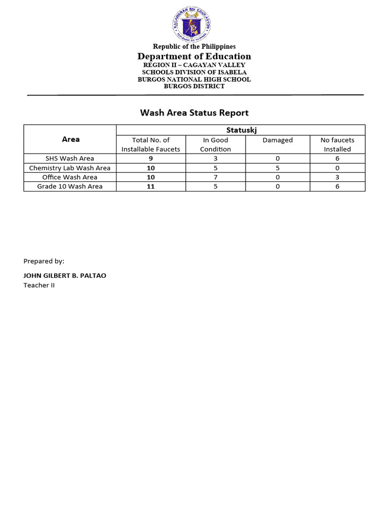Burgos National High School Wash Report | PDF
