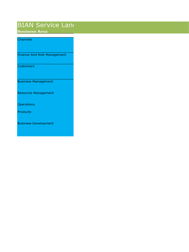 Bian 91 Excel | PDF | Clearing (Finance) | Banks