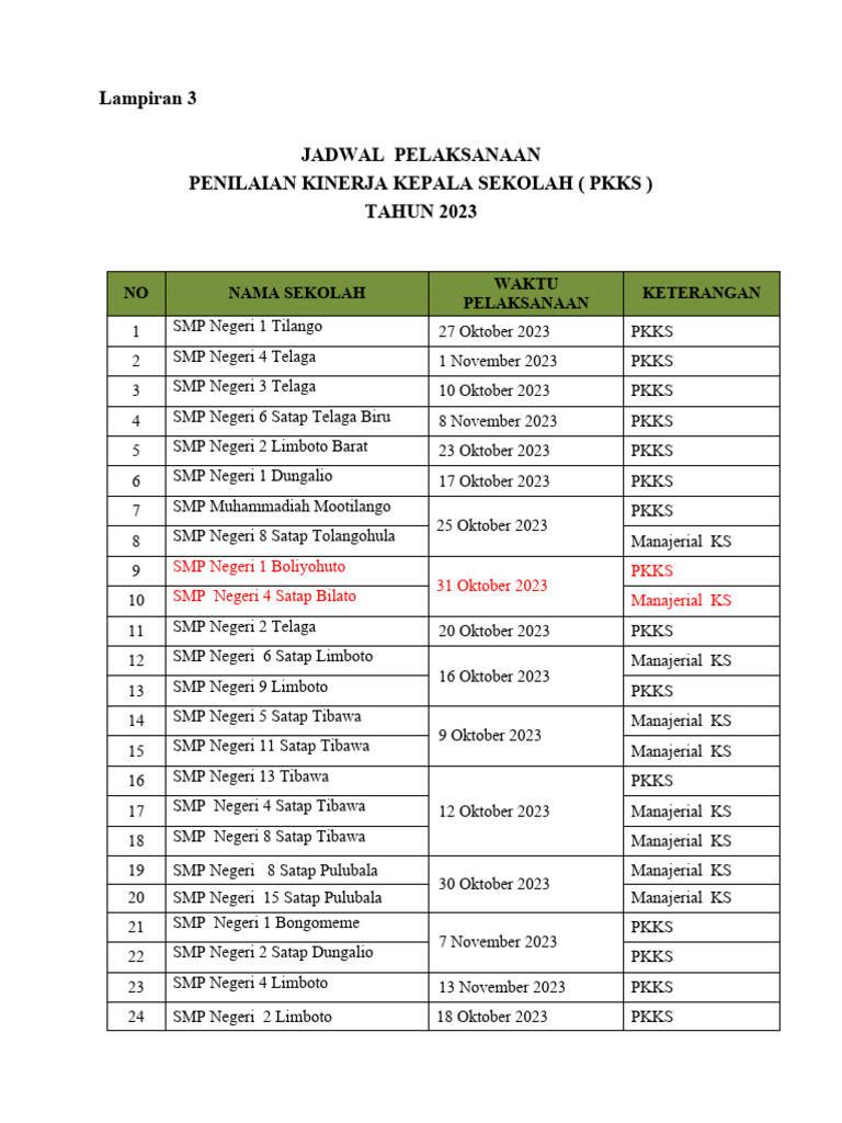 JADWAL PKKS 2023.0k | PDF