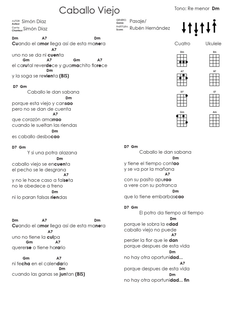 Caballo Viejo (Guitarra) | PDF