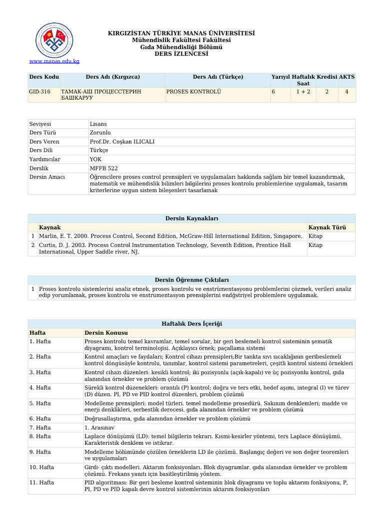 Gid 316 | PDF