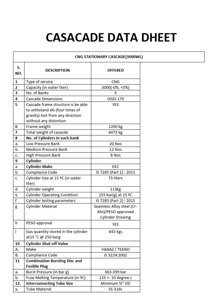 3000 WL Data Sheet | Download Free PDF | Pipe (Fluid Conveyance ...