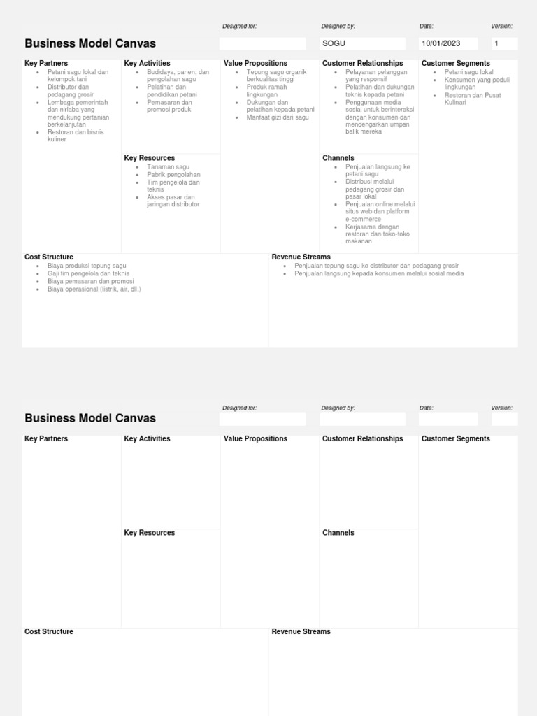 Business Model Canvas | PDF