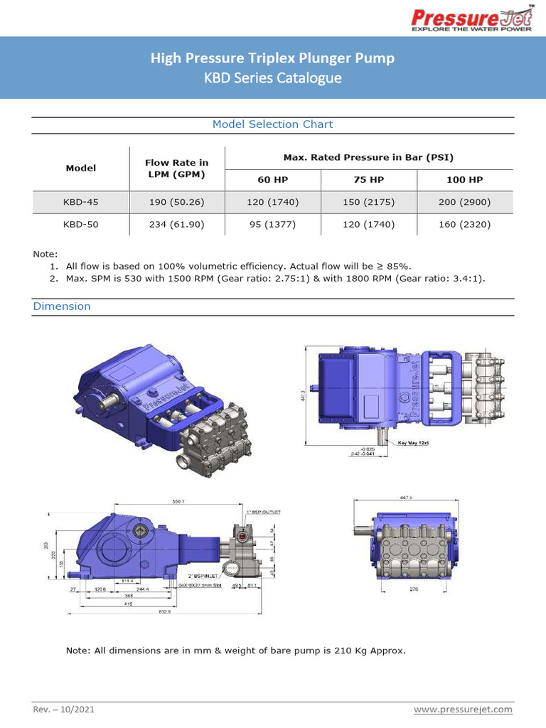 KBD Series Catalogue | PDF