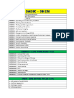 Sabic Shem & Aramco Basic | PDF | Occupational Safety And Health ...