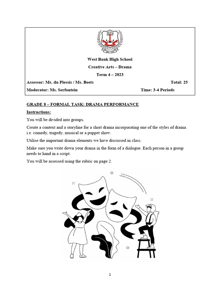 DRAMA CA RUBRIC Term 4 | PDF | Rubric (Academic)