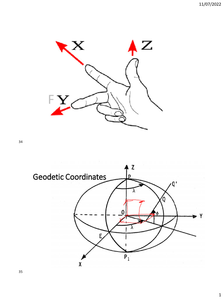 GEOMETRIC GEODESY 2022 2 | PDF
