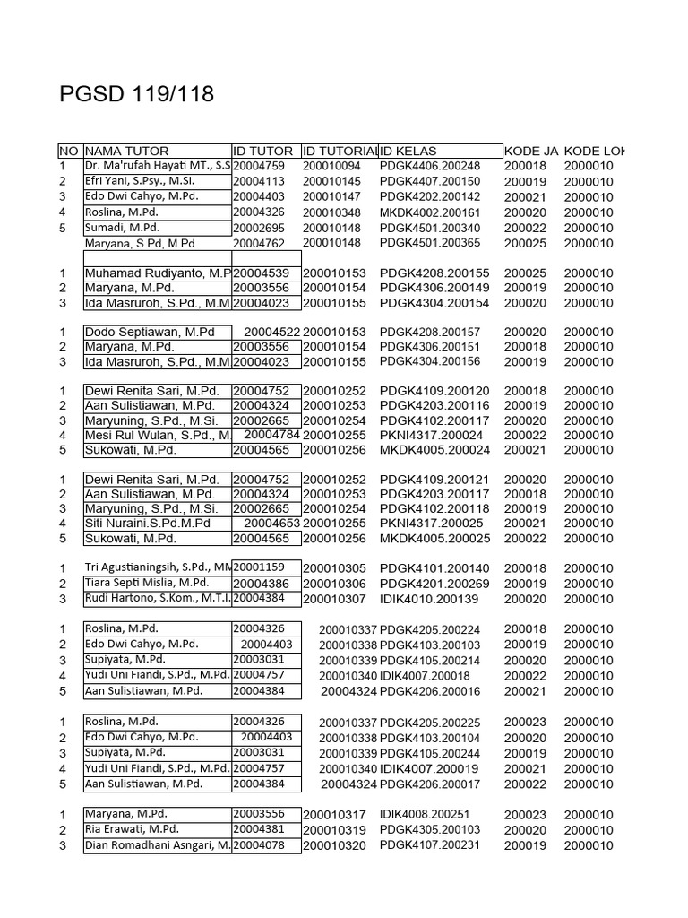 TUWEB 2023 GANJIL Update Wawan - SRIBHAWONO REVISI | PDF