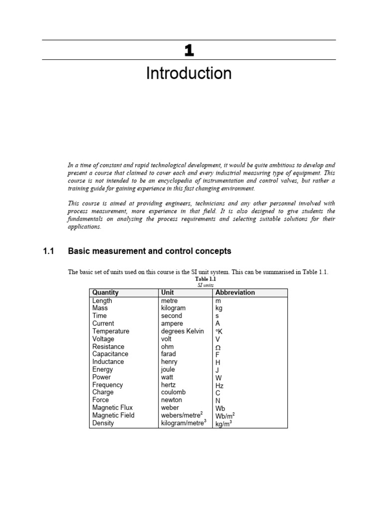 1.1 Basic Measurement and Control Concepts: Quantity Unit Abbreviation ...