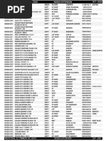 PHED CUG Contact List PDF | PDF | Nature | Business