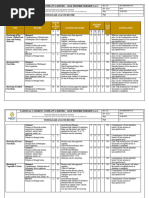 Locker Room Inspection Checklist | PDF