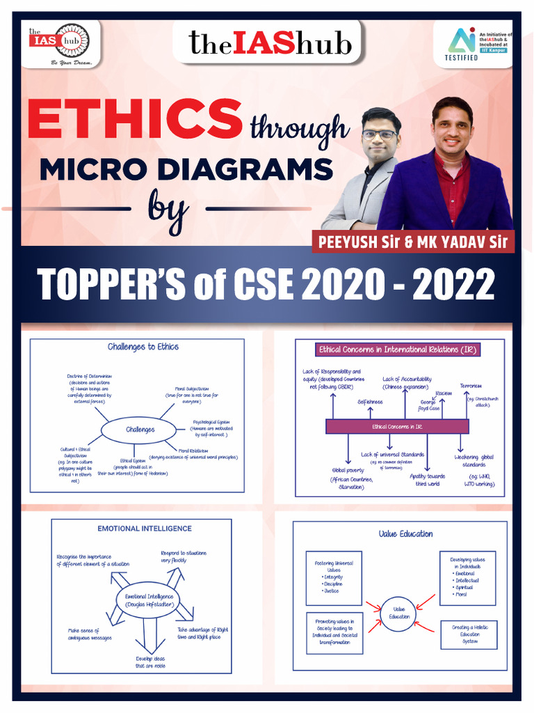 Ethics Through Micro-Diagrams | PDF