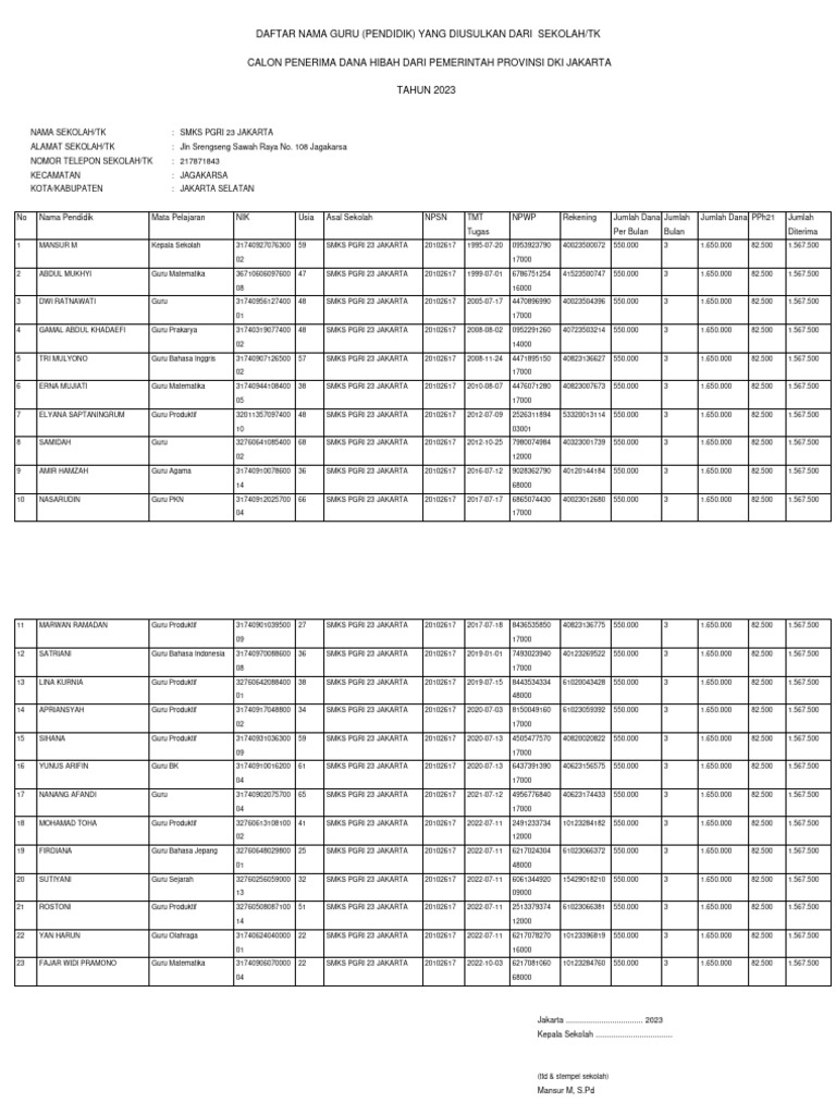 Form Format 1 Guru | PDF