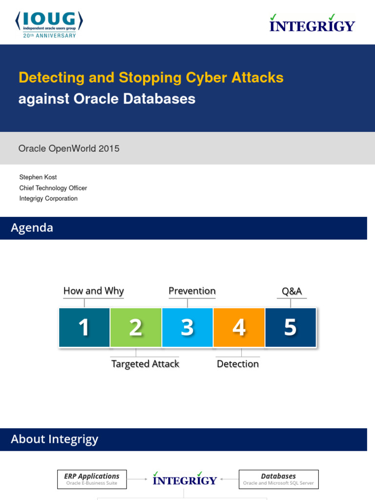 Integrigy Detecting And Stopping Cyber Attacks Against Oracle Databases 0 Download Free Pdf