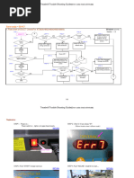 Treadmill Troubleshooting - Treadmill Error Codes | PDF ...