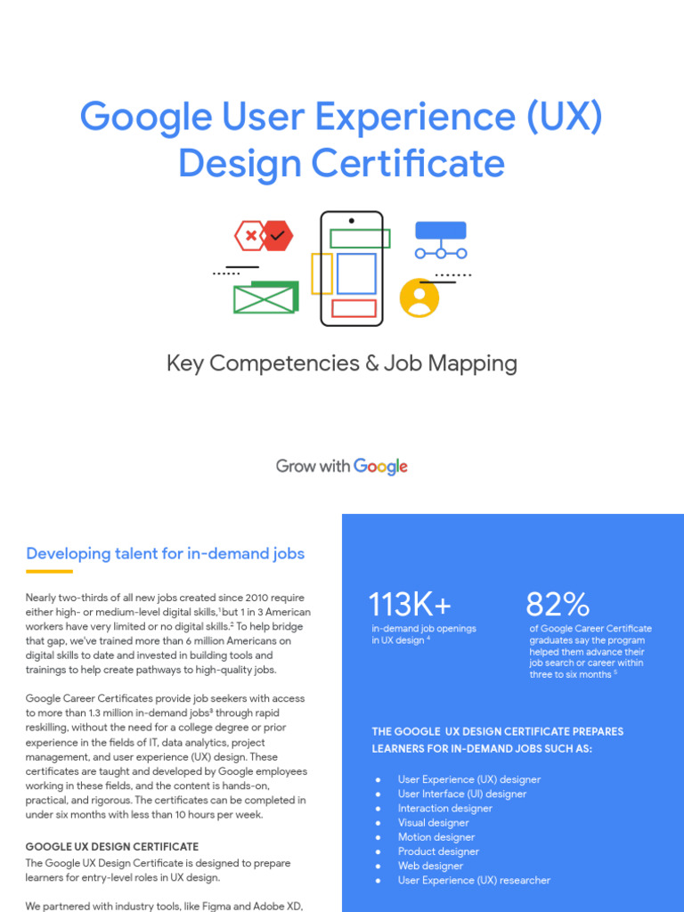 UX Design - Additional Course Information | PDF | Usability | Web Design