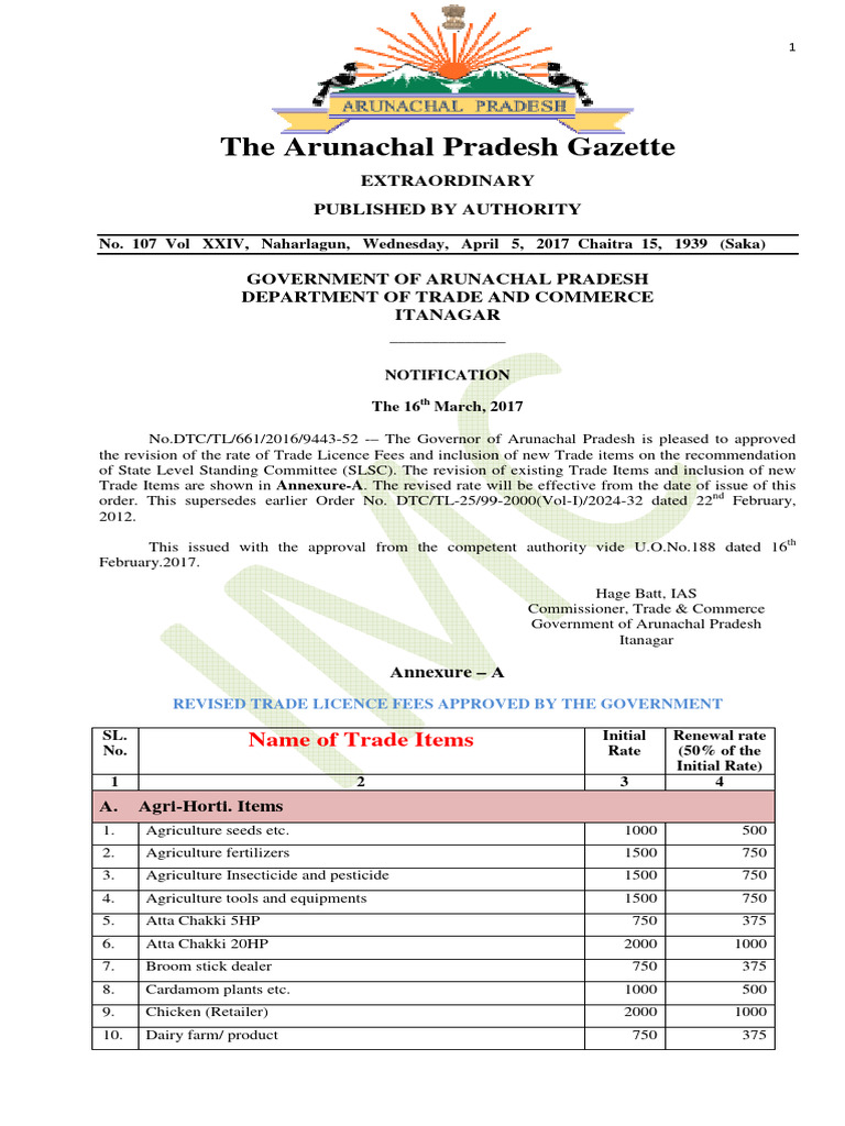 Trading License Fees | PDF | Farms | Grocery Store