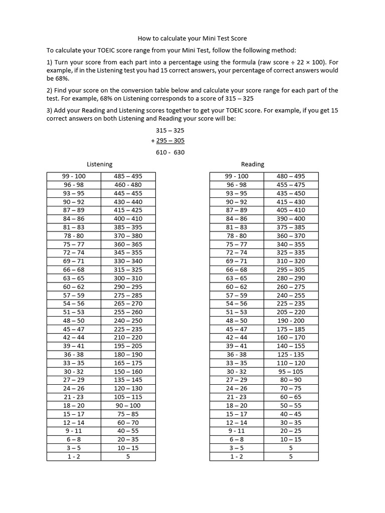 How To Calculate Your Mini Test Score | PDF