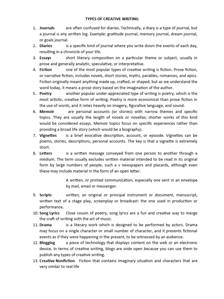 Creative Writing Forms Explained | PDF | Poetry | Novels