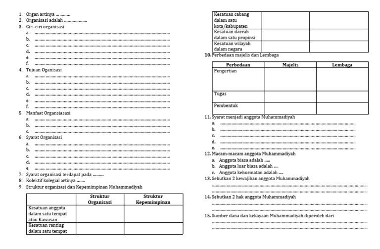 Latihan Soal KMD | PDF