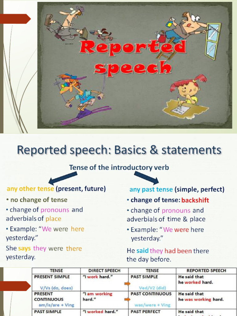 Reported Speech Exercise Guide | PDF | Birds